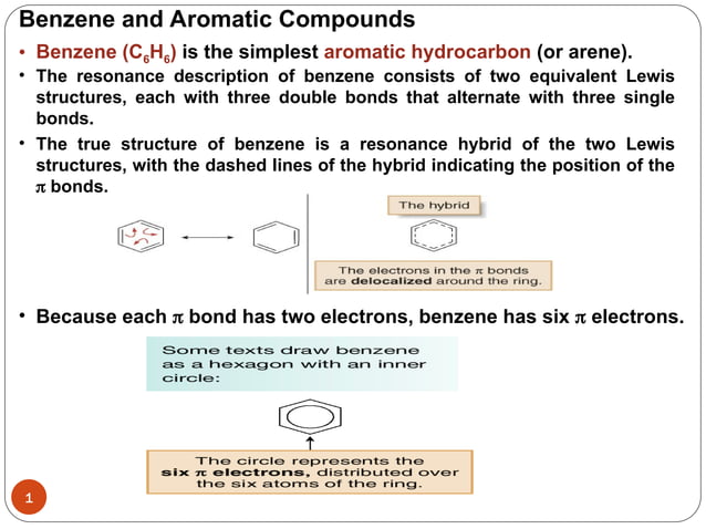 benzenoid and non benzenoid compounds ppt | PPT