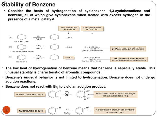 benzenoid and non benzenoid compounds ppt | PPT