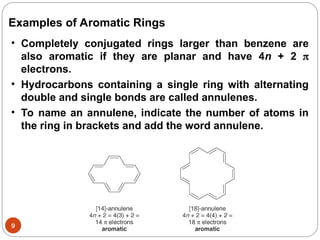 benzenoid and non benzenoid compounds ppt | PPT