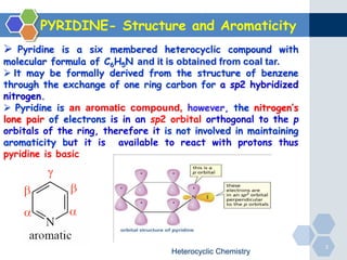 Six membered aromatic heterocyclic pyridine | PPT