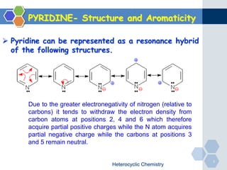 Six membered aromatic heterocyclic pyridine | PPT
