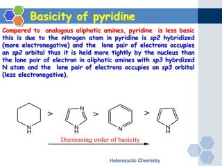 Six membered aromatic heterocyclic pyridine | PPT