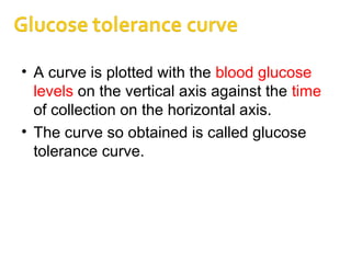 Glucose tolerance test for medical students | PPT