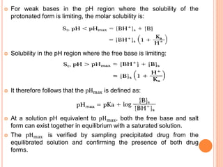 Preformulation | PPT