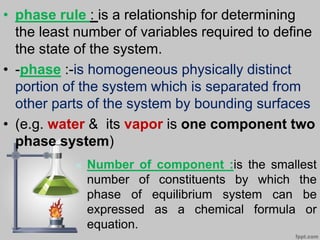 The Phase and different components.ppt