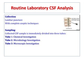 Cerebrospinal fluid analysis | PPT