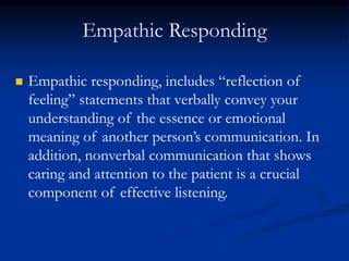 "Mastering Empathic Communication: The Power of Slide Listening ...