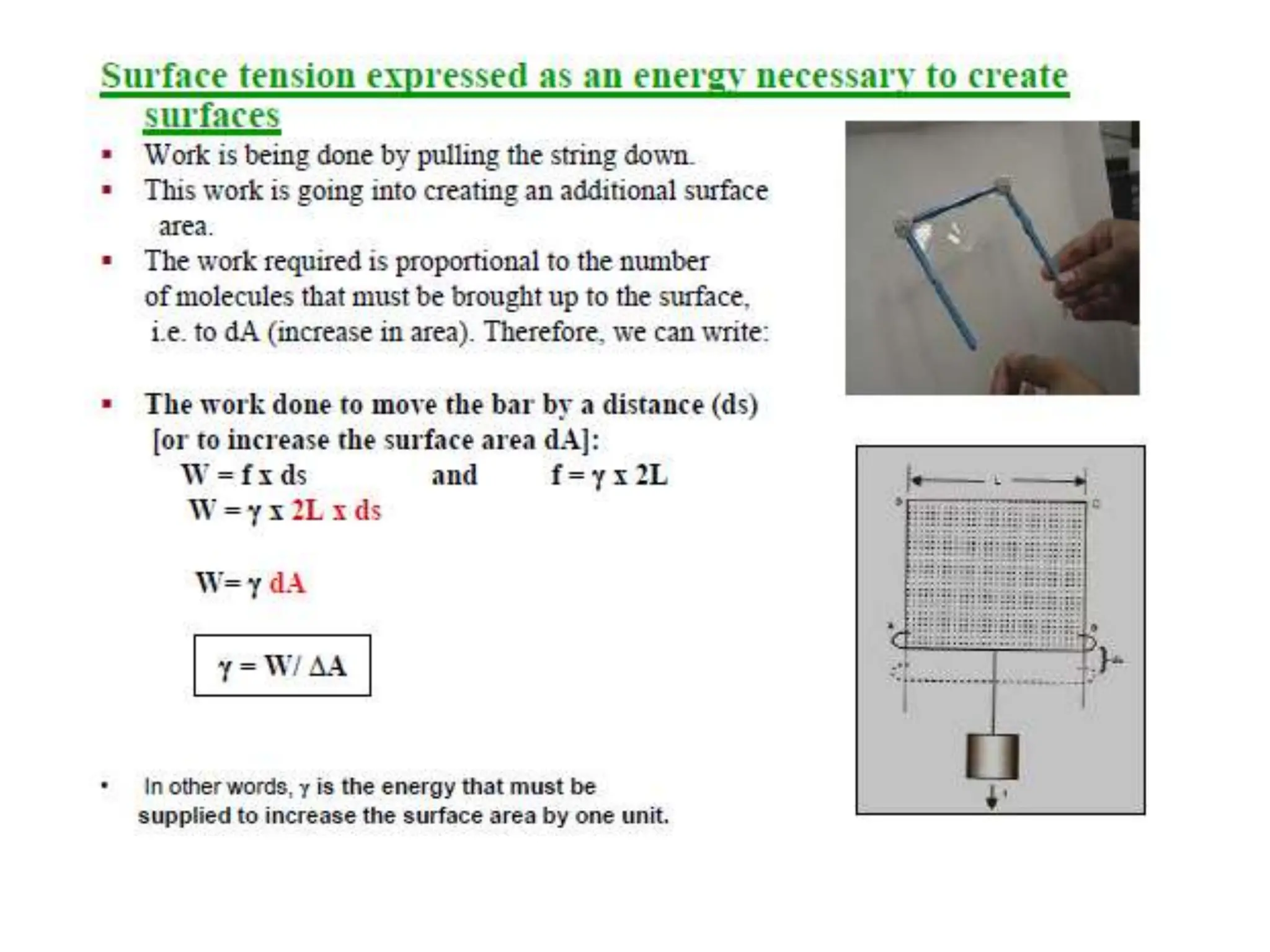Surface tension and interfacial phenomenon | PPT