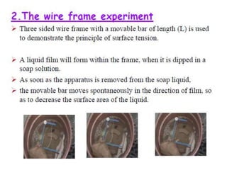 Surface tension and interfacial phenomenon | PPT