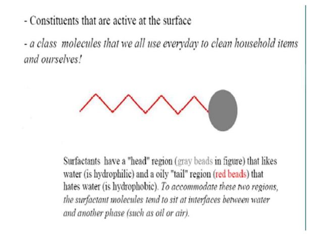 Surface tension and interfacial phenomenon | PPT
