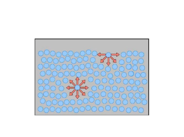 Surface tension and interfacial phenomenon | PPT