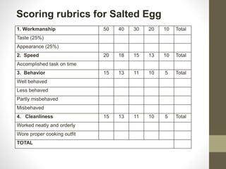 420192370-Demo-Powerpoint-Salted-Egg.pptx