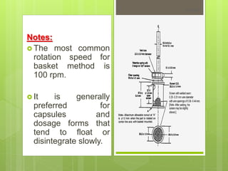 dissolution test apparatus | PPT