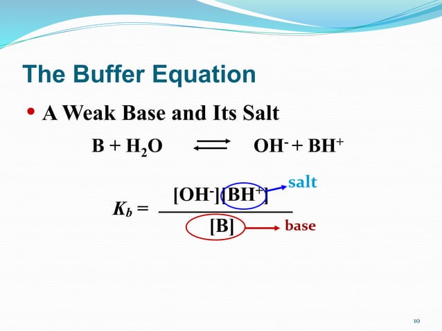 BufferpptxBuffer solutions freezing poin tonicity osmosis etc Isotonic ...