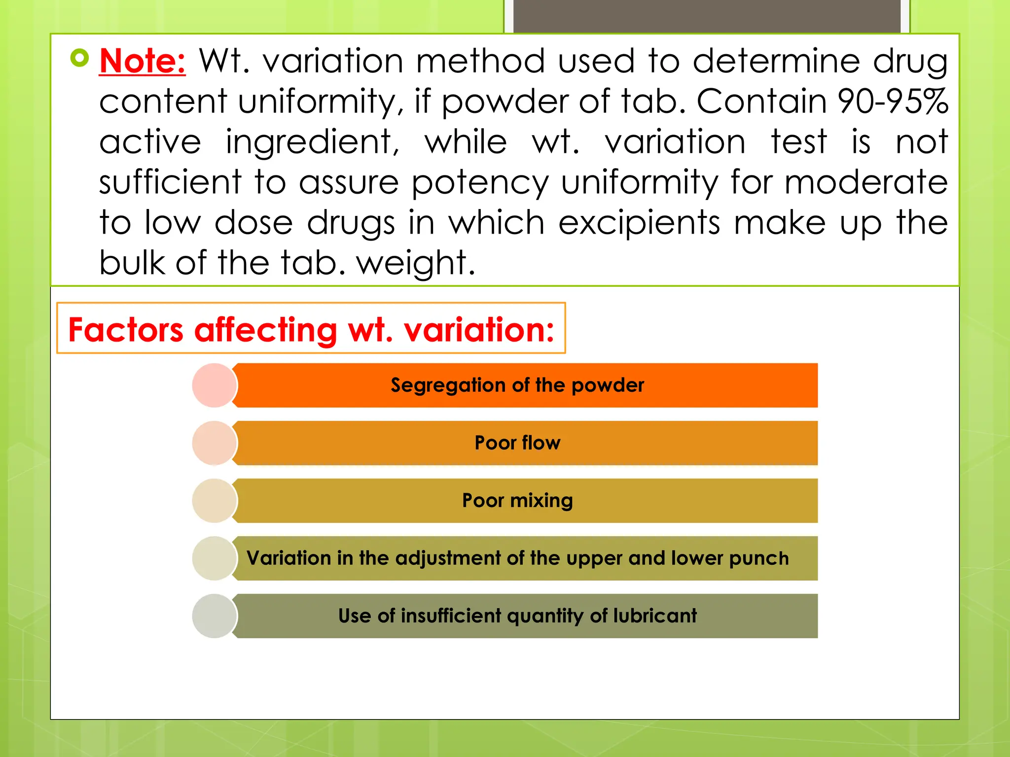 Tablet testing weight variation method PM.pptx