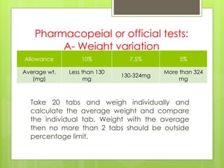 Tablet testing weight variation method PM.pptx
