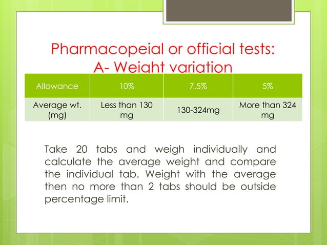 Tablet testing weight variation method PM.pptx