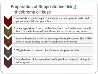 Suppositories and suppository base PM.pptx