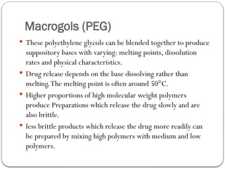 Suppositories and suppository base PM.pptx