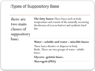 Suppositories and suppository base PM.pptx