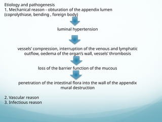 appendicitis acute n chronic . | PPTX