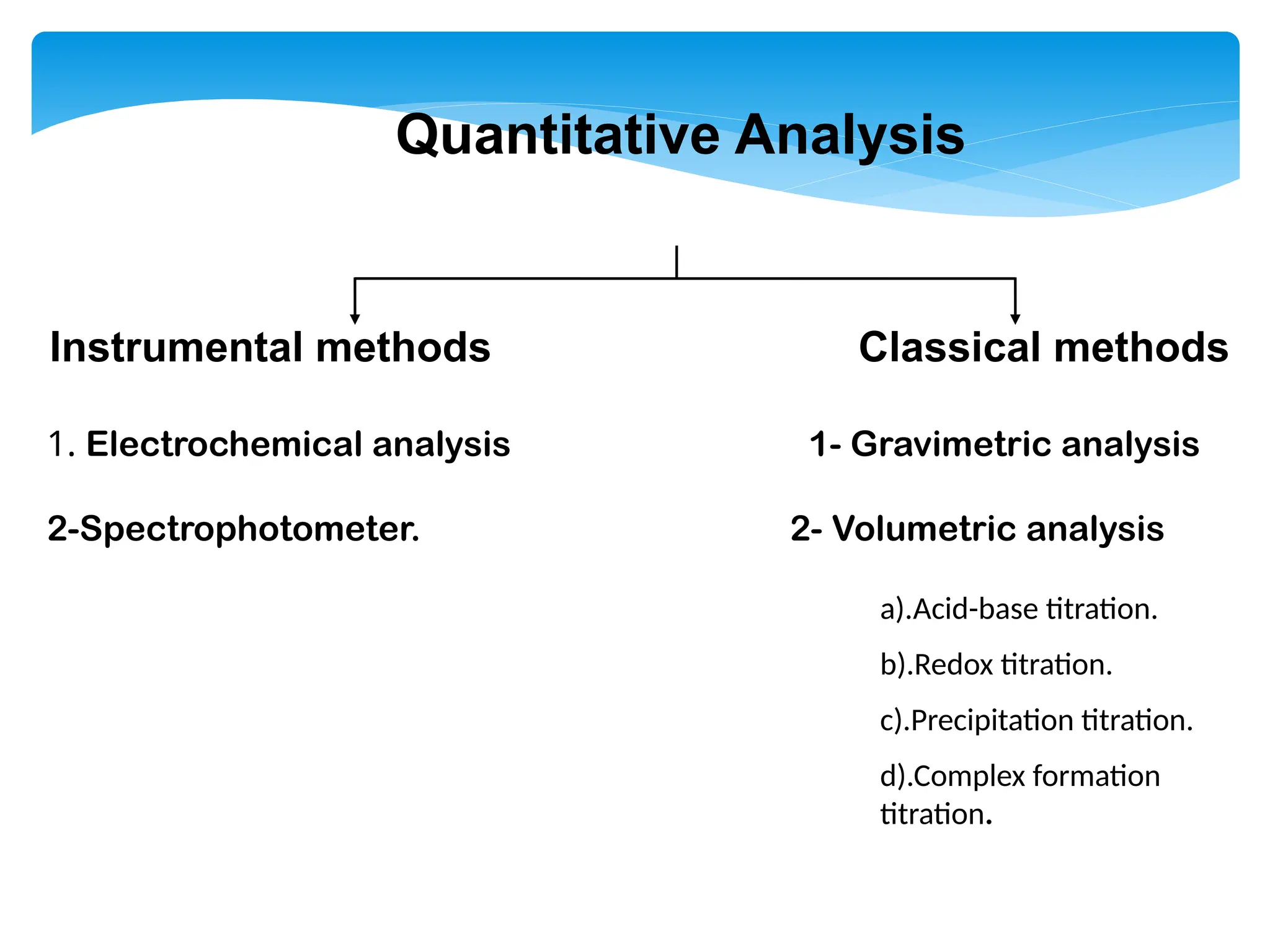 analytical chemistry quantitative analysis qualitative analysispptx | PPTX