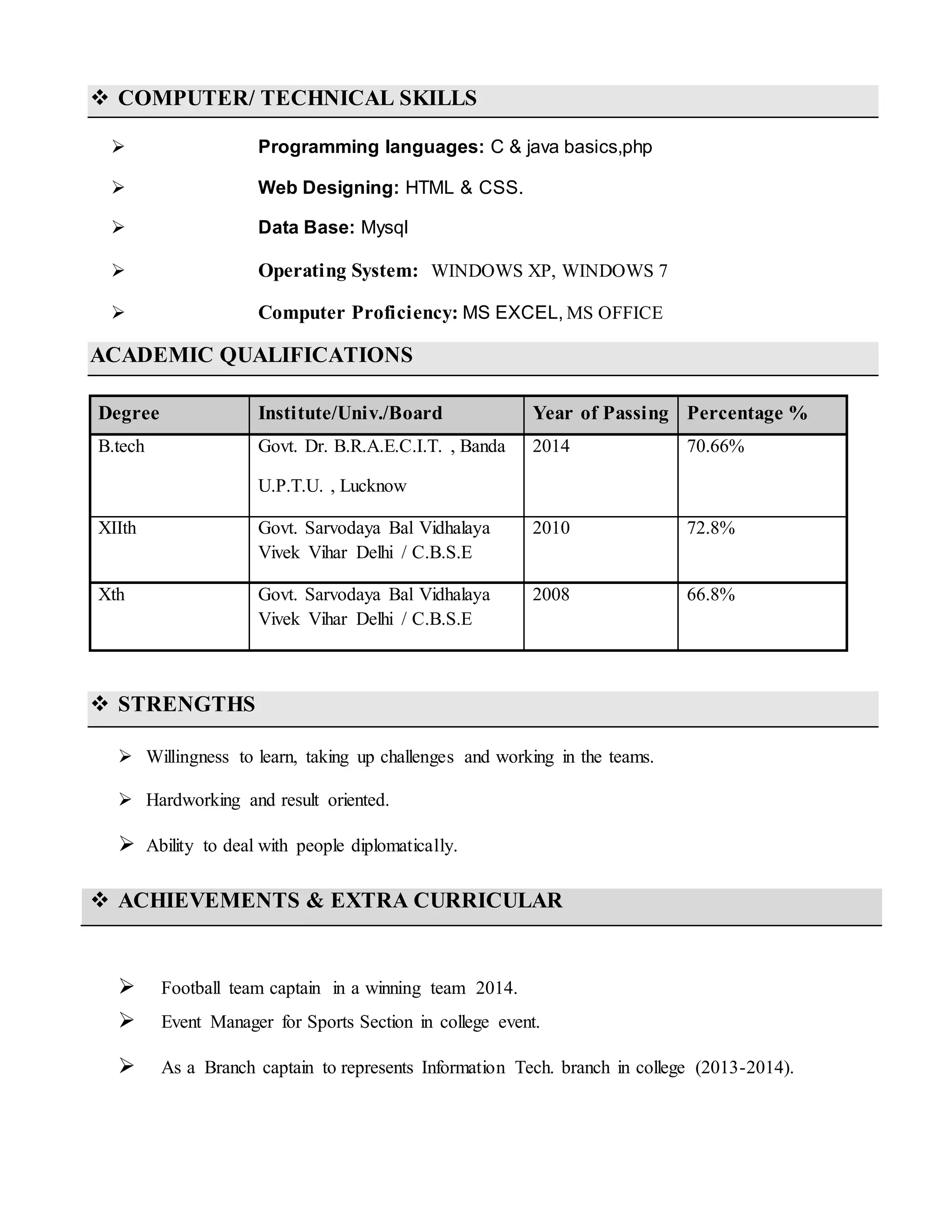 pradeep resume.pdf