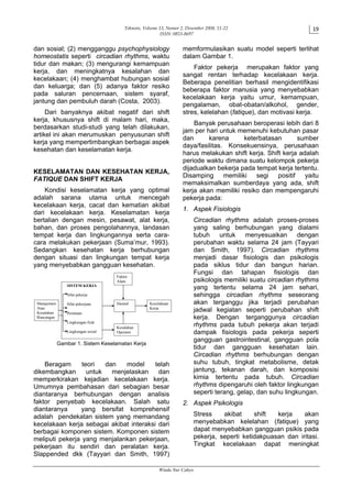 42037336 kerja-shift | PDF