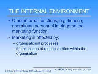 The Marketing Envrionment study for usppt | PPT