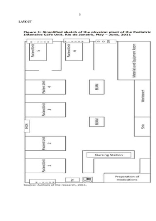 420620698-Administration-of-PICU-child-health-nursing.pptx