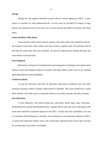 420620698-Administration-of-PICU-child-health-nursing.pptx