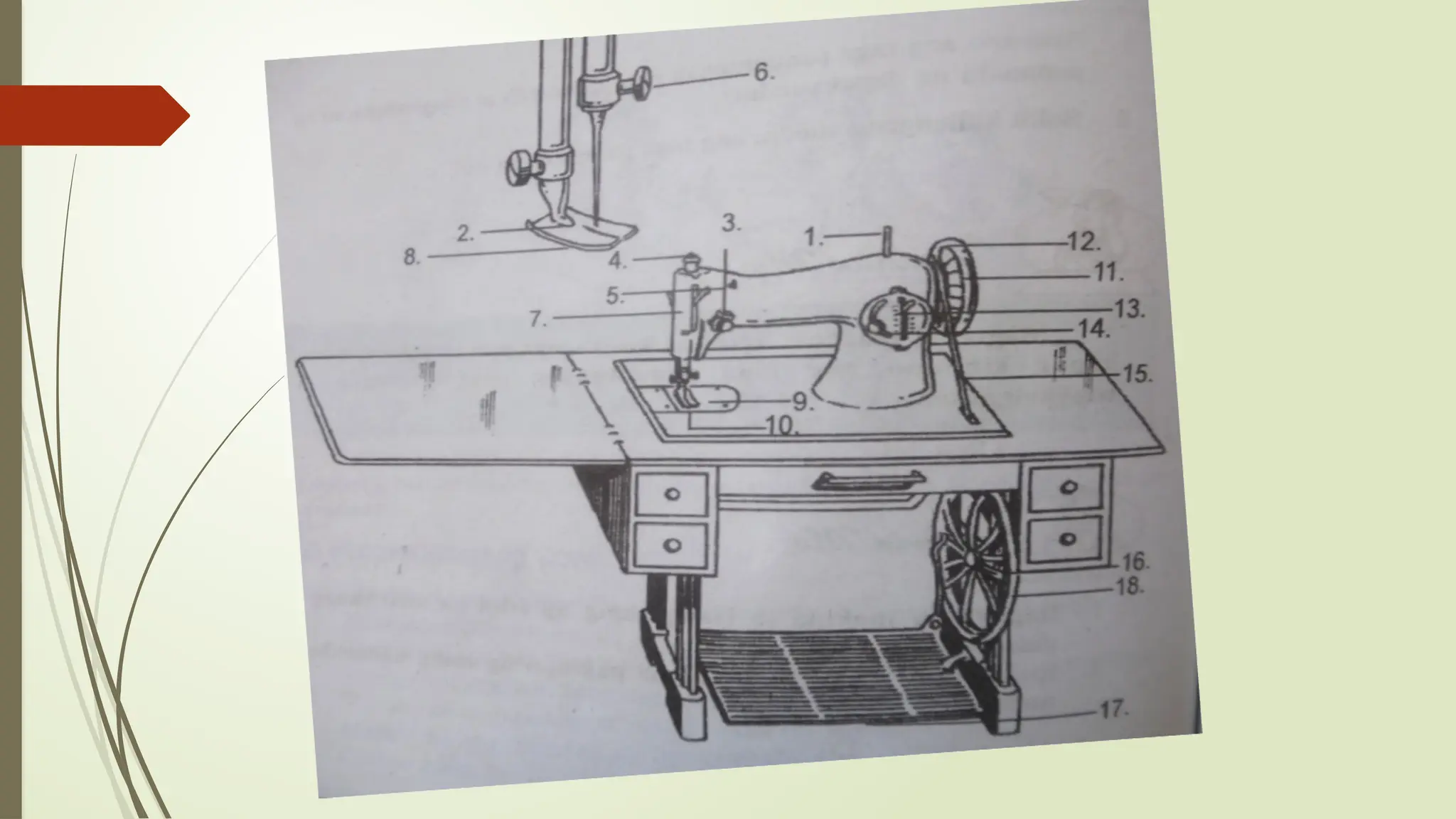 420821707-Mga-Bahagi-Ng-Makinang-de-padyak.pptx