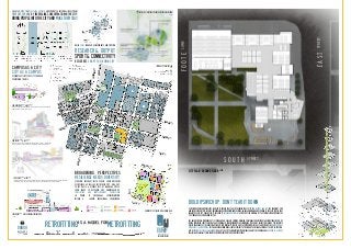 Graduate Portfolio - Georgia Parr | PDF
