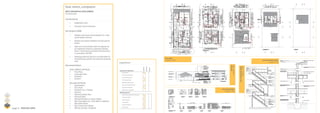 Graduate Portfolio - Georgia Parr | PDF