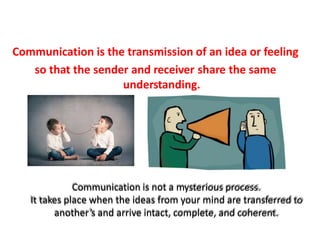 Lecture of the Verbal-and-NonVerbal-PPT.pptx