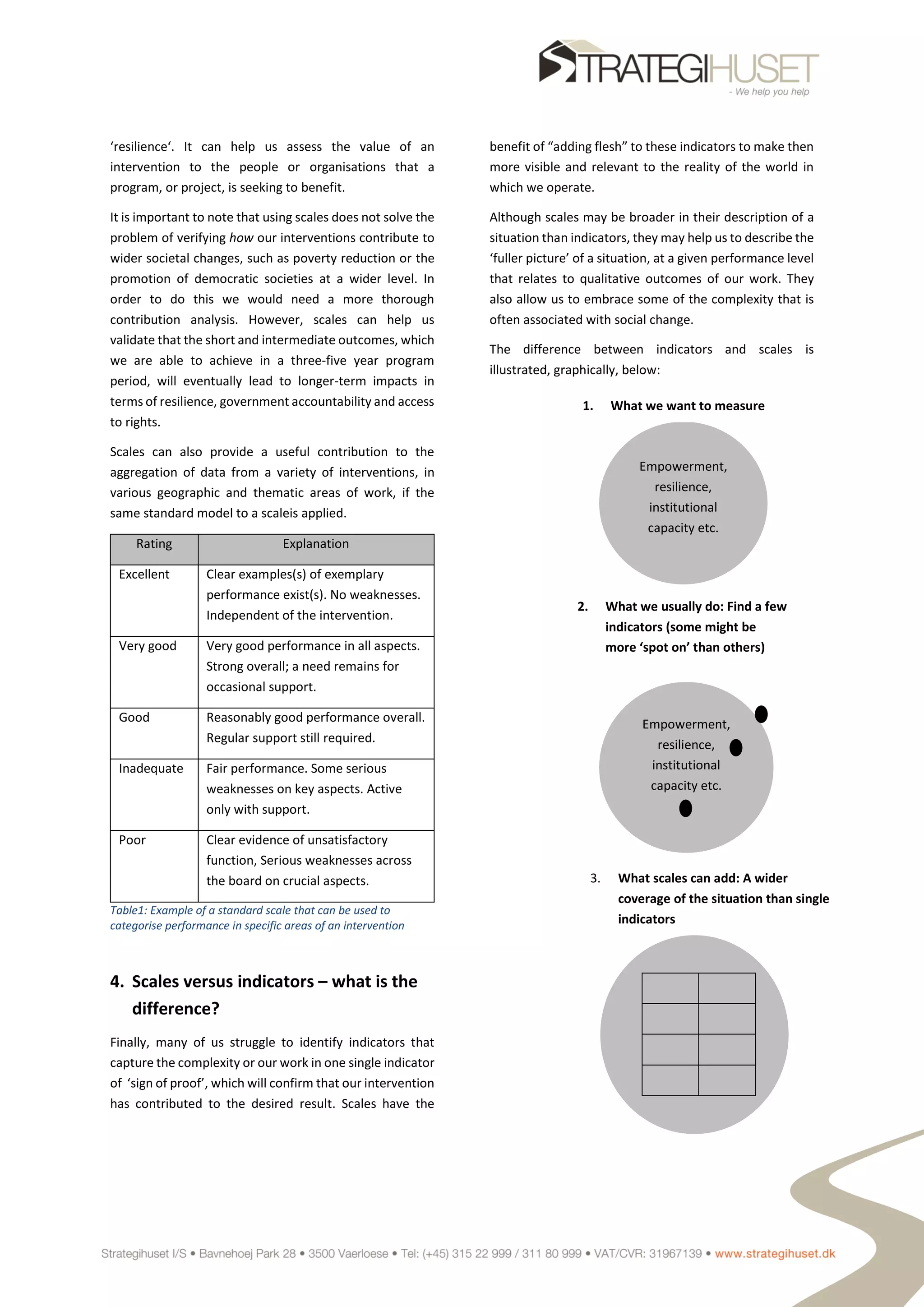 Measuring qualitative changes - an introduction | PDF | Non-Profit ...