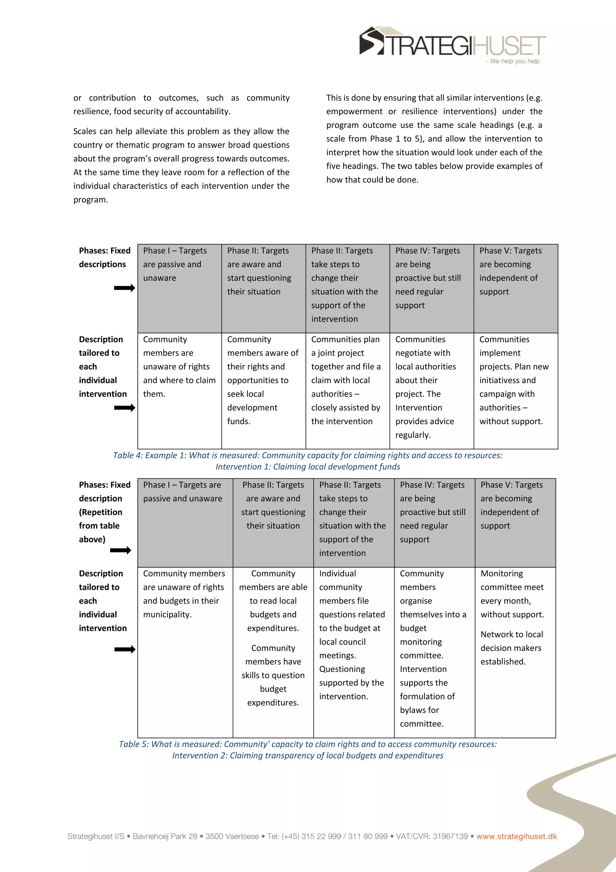 Measuring qualitative changes - an introduction | PDF | Non-Profit ...