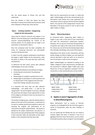 Measuring qualitative changes - an introduction | PDF | Non-Profit ...