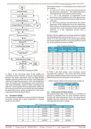 Ant Colony System with Saving Heuristic for Capacitated Vehicle Routing Problem | PDF
