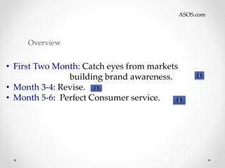 420 presentation For ASOS.com