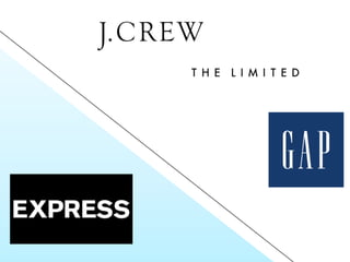 Digital Campaign for Express Clothing | PPTX