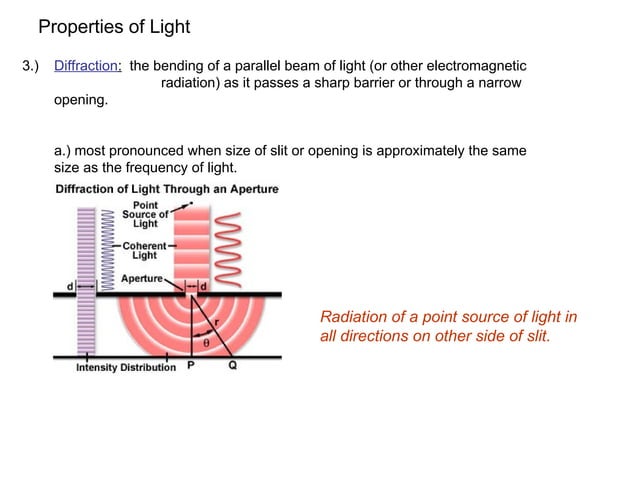 Spectroscopy Its Types And Application Ppt