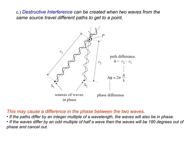 Properties of Electromagnetic Radiation (Light) | PPT