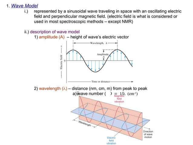 Properties of Electromagnetic Radiation (Light) | PPT