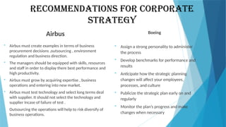 Airbus and Boeing Report on Overview and Market | PPT