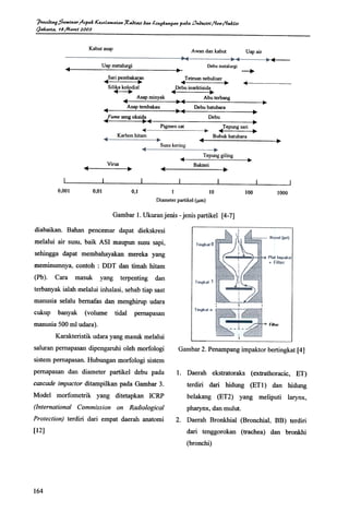 distribusi partikel debu di kawasan pabrik semen citeureup bogor | PDF