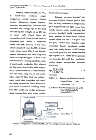 distribusi partikel debu di kawasan pabrik semen citeureup bogor | PDF