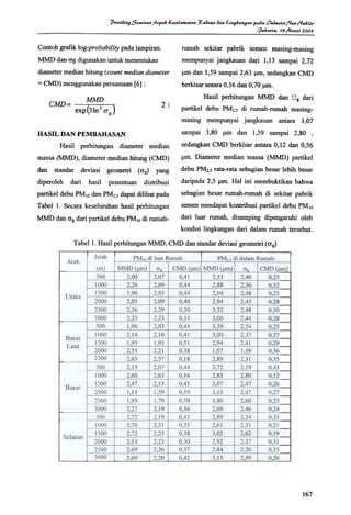 distribusi partikel debu di kawasan pabrik semen citeureup bogor | PDF