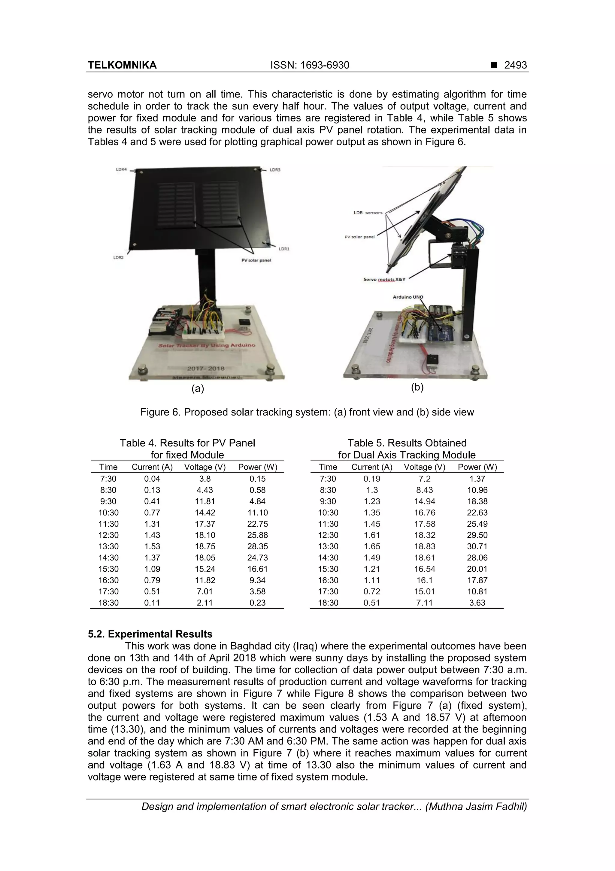 Design and implementation of smart electronic solar tracker based on Arduino | PDF