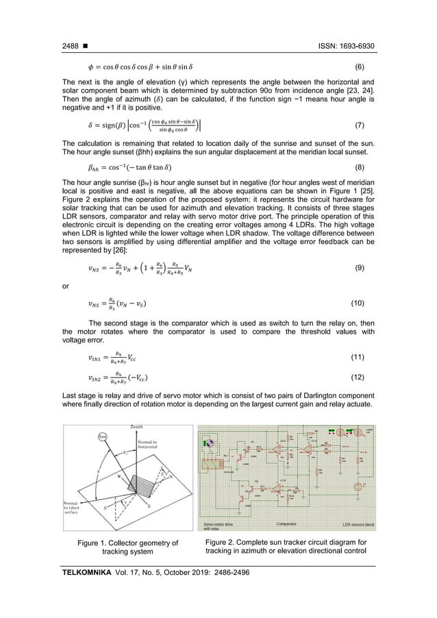 Design and implementation of smart electronic solar tracker based on Arduino | PDF